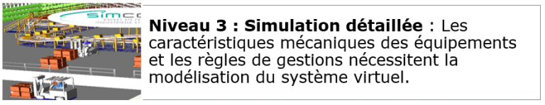 Quel logiciel de simulation de flux, pour quels besoins ? - Simcore